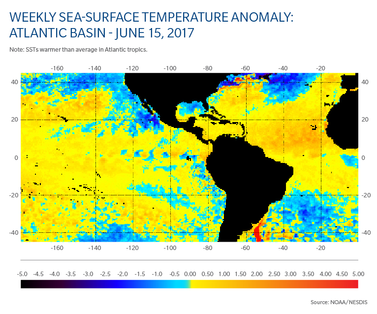 North Atlantic Basin Tropical Storm Outlook for 2017: Normal to Above ...