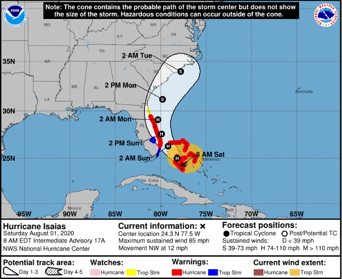 Hurricane Isaias Hugs Florida & Southeast US Coast this Weekend