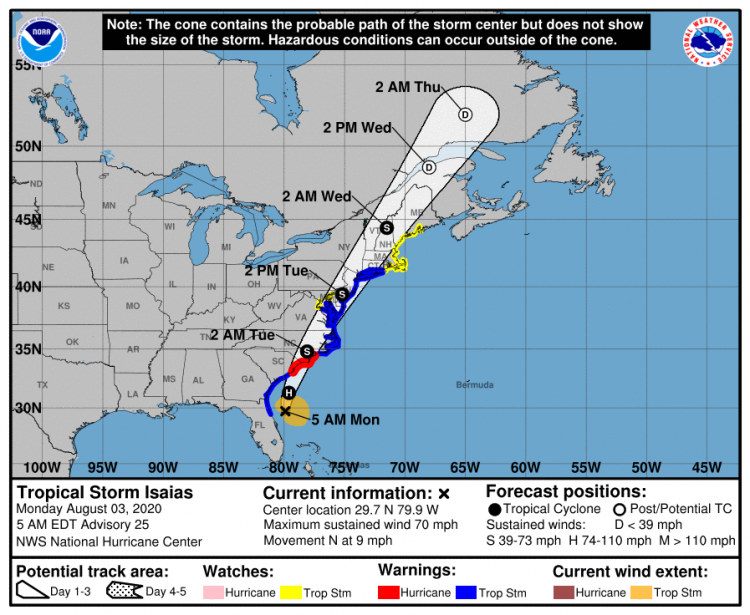 Florida Dodges Isaias, Anticipating Carolinas Hurricane Landfall Monday ...