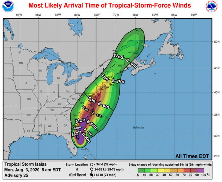 Florida Dodges Isaias, Anticipating Carolinas Hurricane Landfall Monday ...