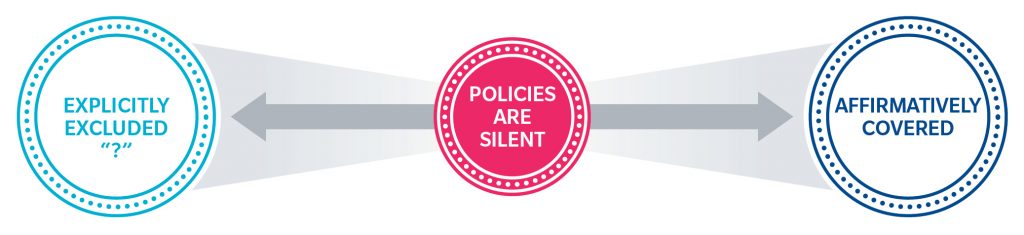 Silent Cyber: Solutions Emerge Amid the Uncertainties